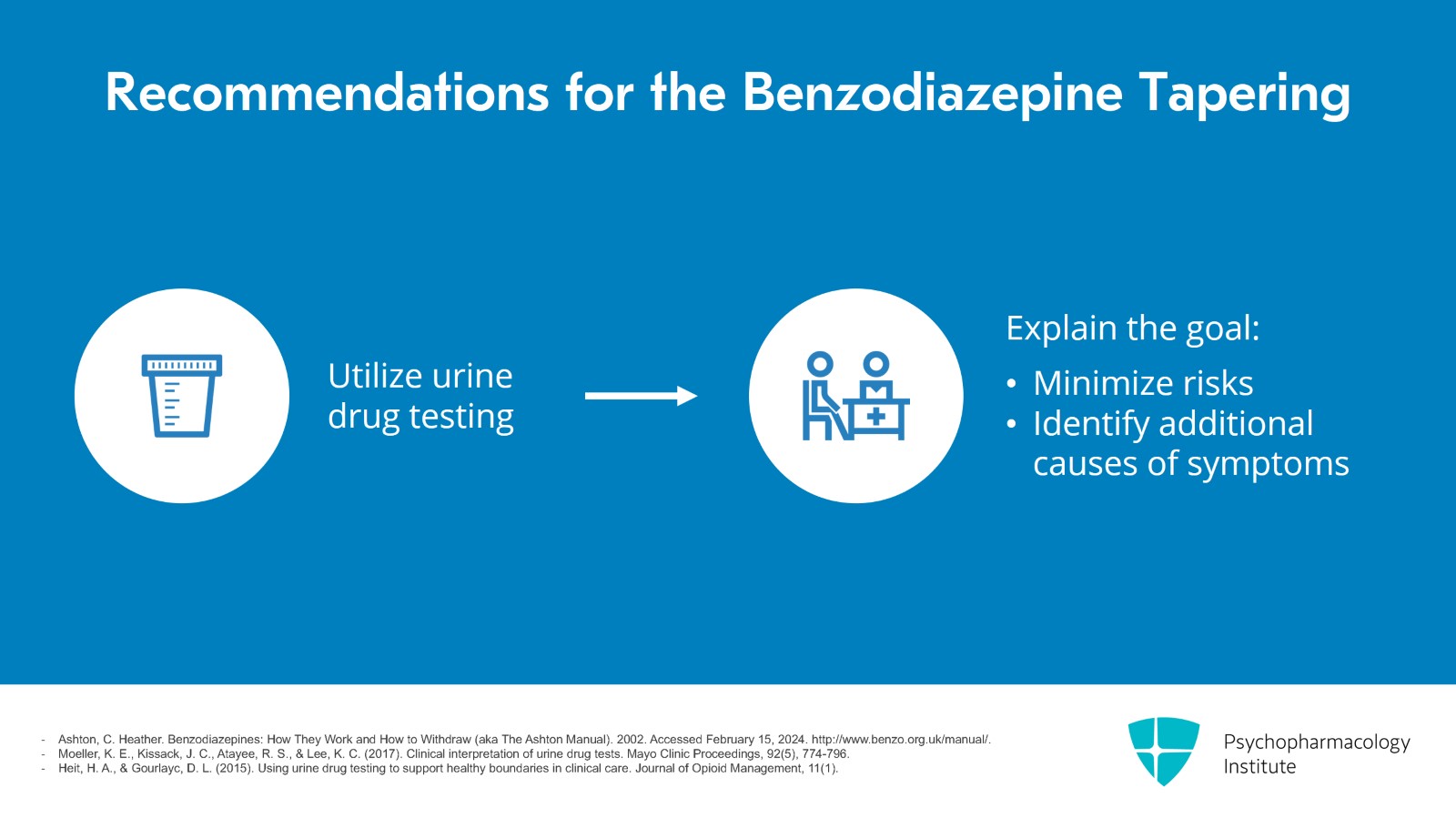 Understanding the Principles of Benzodiazepine Tapering ...